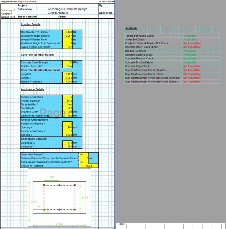 Anchorage to Concrete Design Spreadsheet1 - CivilWeb Spreadsheets