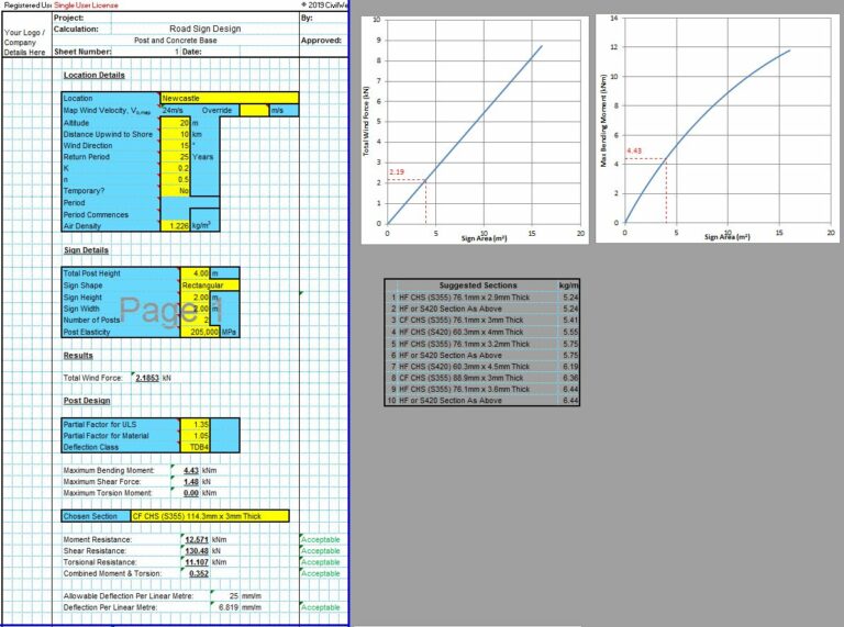 Sign Foundation Design Calculator1 - CivilWeb Spreadsheets