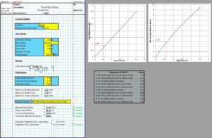 Sign Foundation Design Calculator9 - CivilWeb Spreadsheets