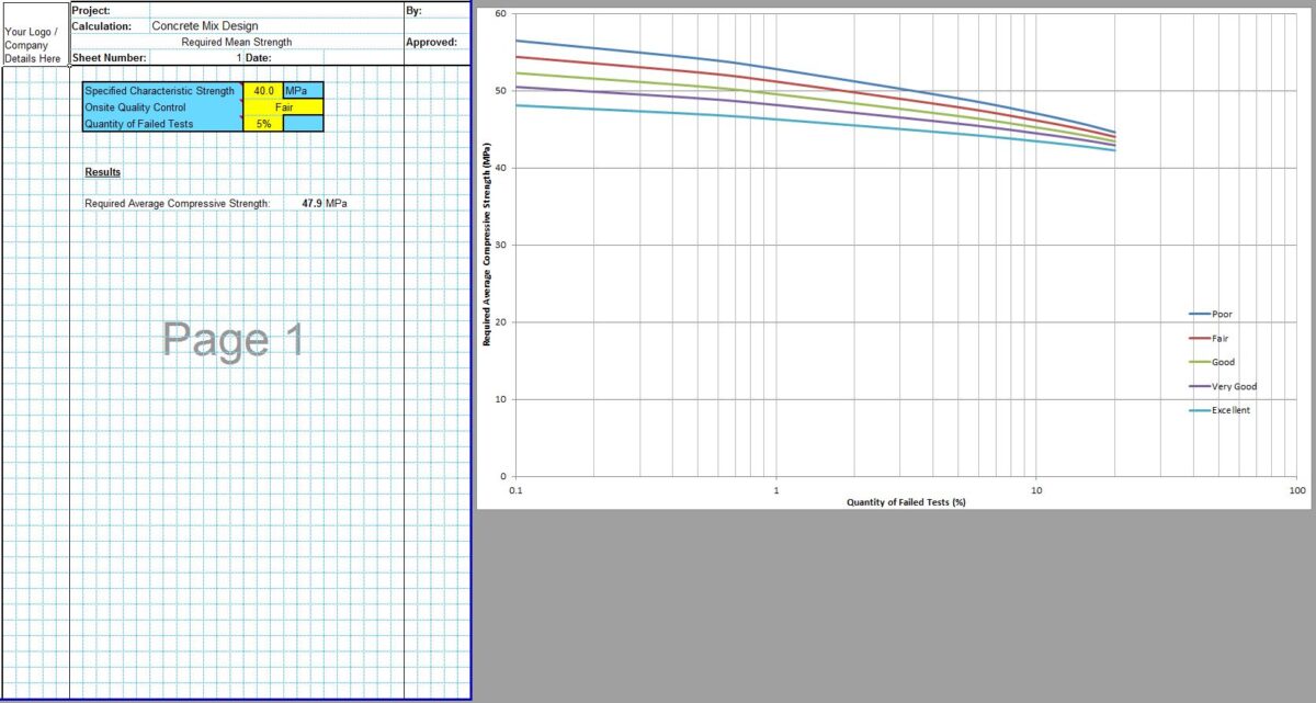 Concrete Cube Test - CivilWeb Spreadsheets