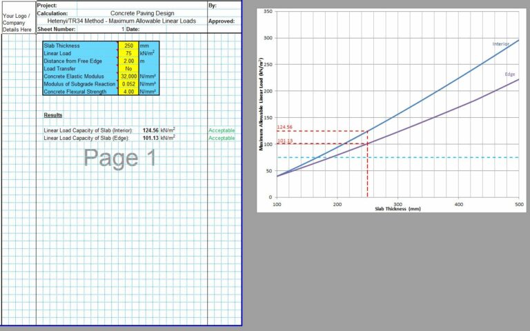 Pavement Design Excel Spreadsheets - CivilWeb Spreadsheets