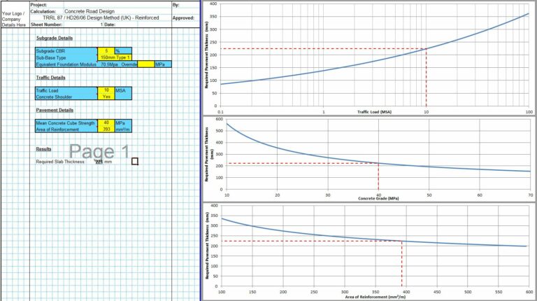 Pavement Design Excel Spreadsheets - CivilWeb Spreadsheets