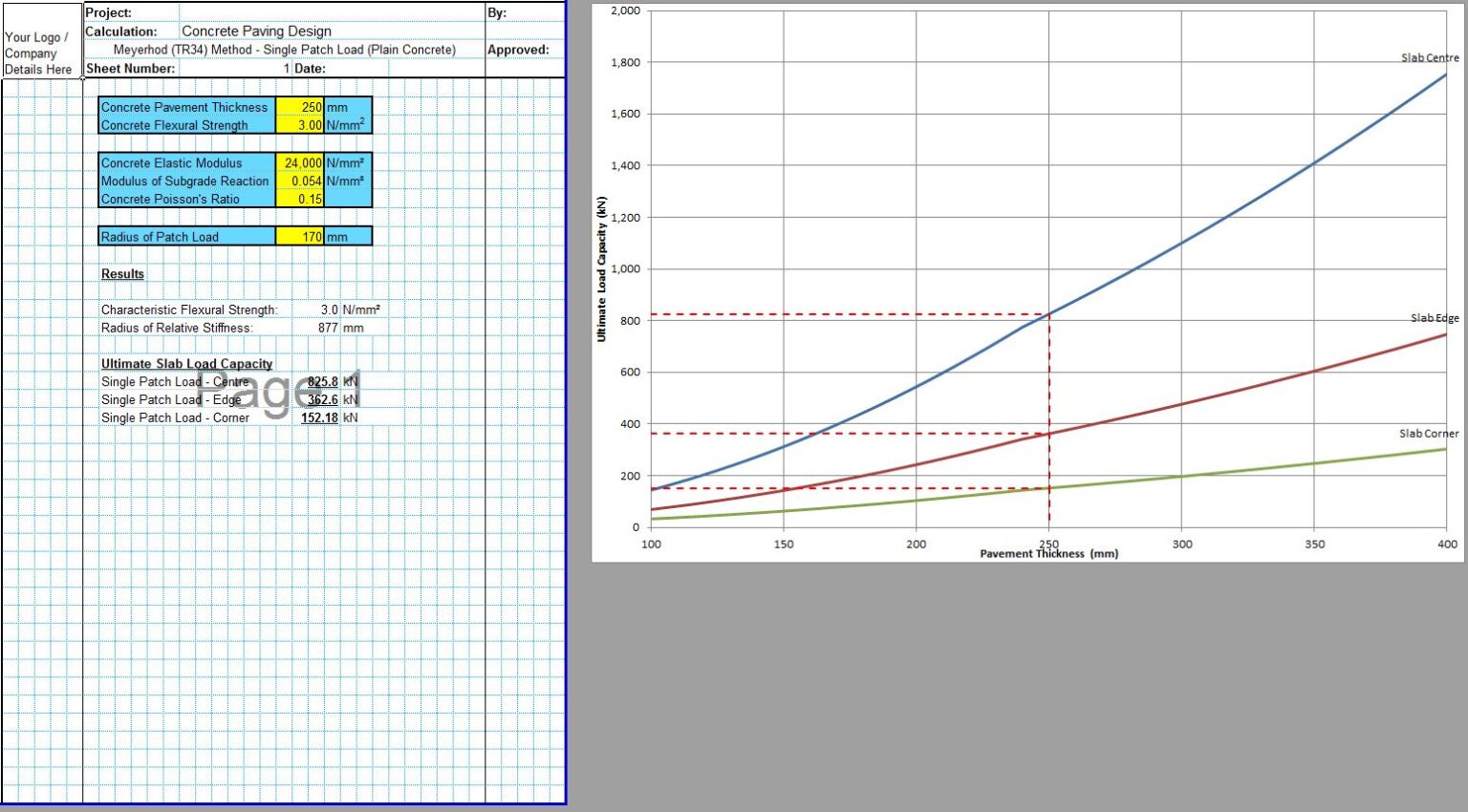 Road & Pavement Design - CivilWeb Spreadsheets