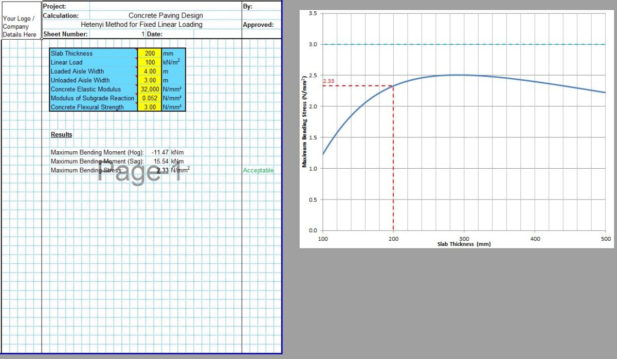 Road & Pavement Design - CivilWeb Spreadsheets