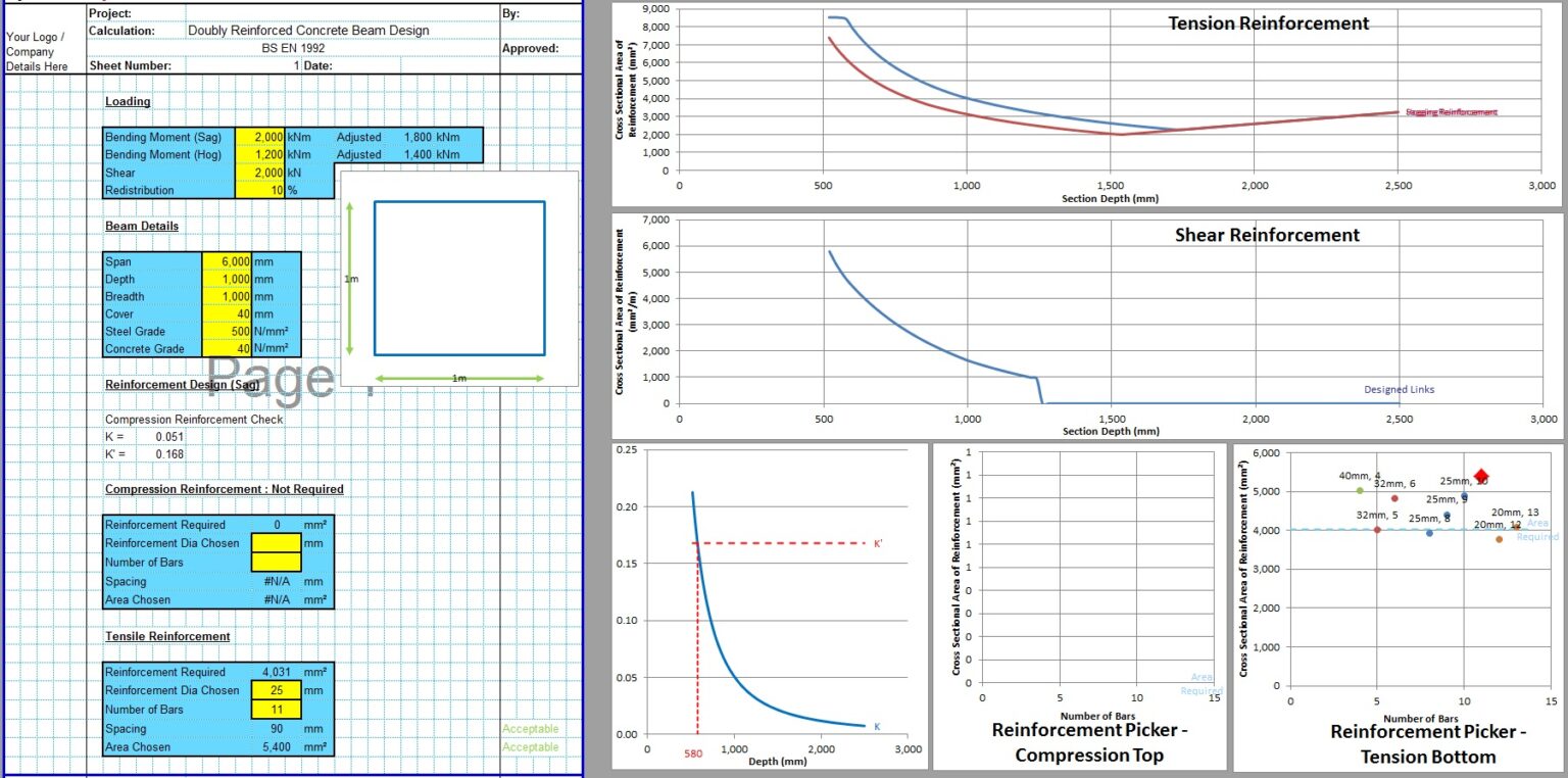 Doubly Reinforced Beam Design Excel Spreadsheet1 - CivilWeb Spreadsheets Doubly Reinforced Beam Design Excel Spreadsheet1 - CivilWeb Spreadsheets