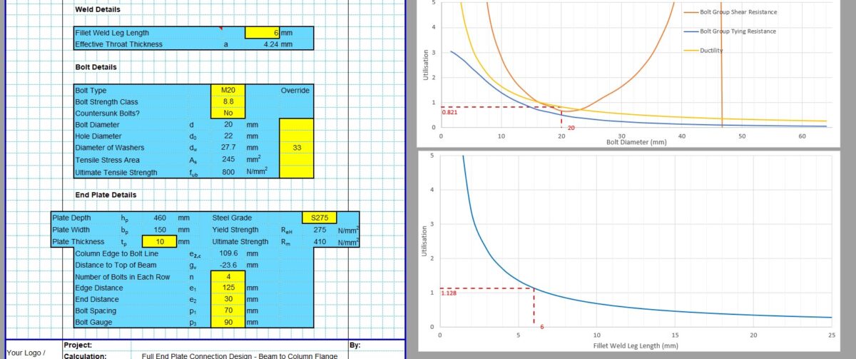 End Plate Connection Design Excel - Beam to Column Flange Full 2 ...