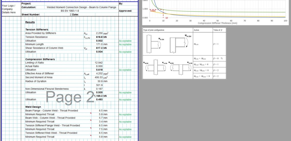 Weld Design Spreadsheet - CivilWeb Spreadsheets