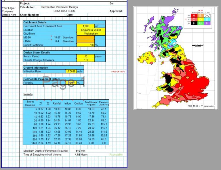 Francis Formula for Rectangular Weirs - CivilWeb Spreadsheets