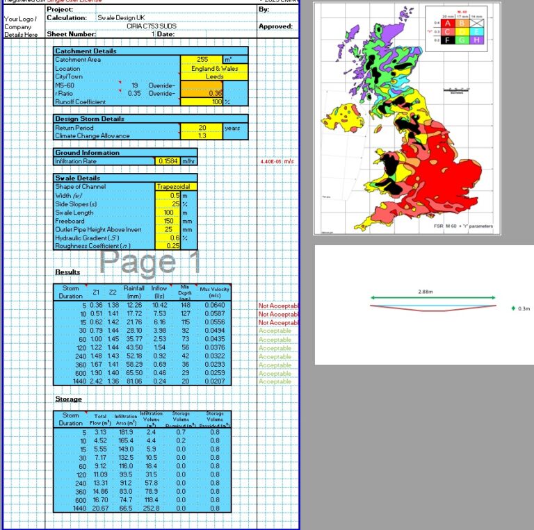 Hydraulic Gradient Formula - CivilWeb Spreadsheets